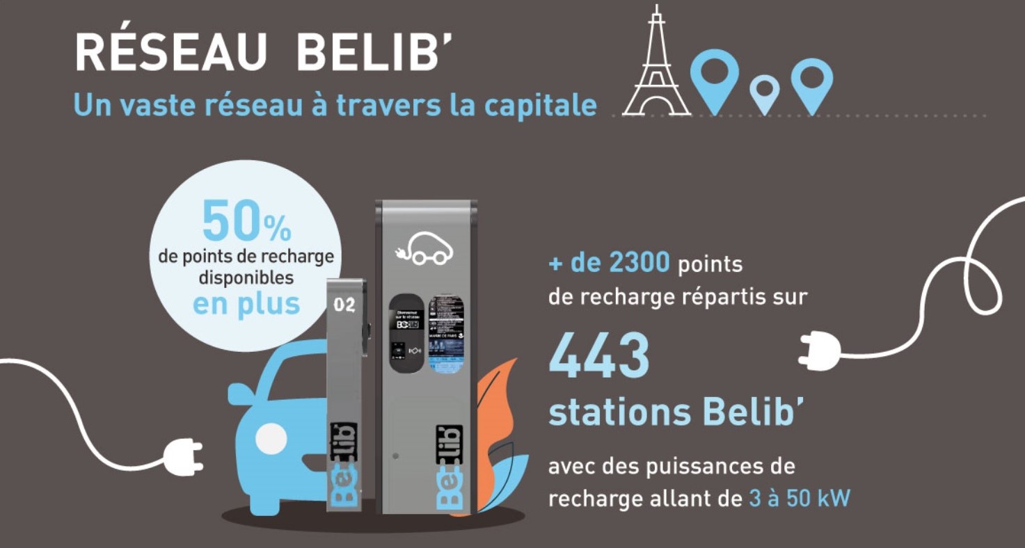 Total devient l’opérateur du réseau de bornes de recharge Belib’ à ...